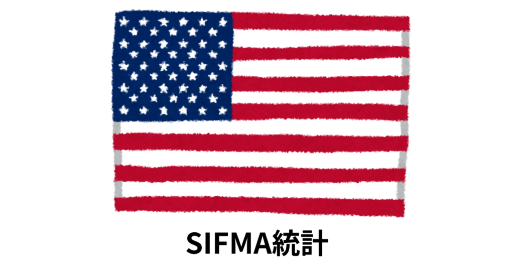 SIFMA統計 | FX 経済指標の歩き方